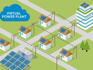 What is virtual power plant (VPP) ? - Sixclocks Tech